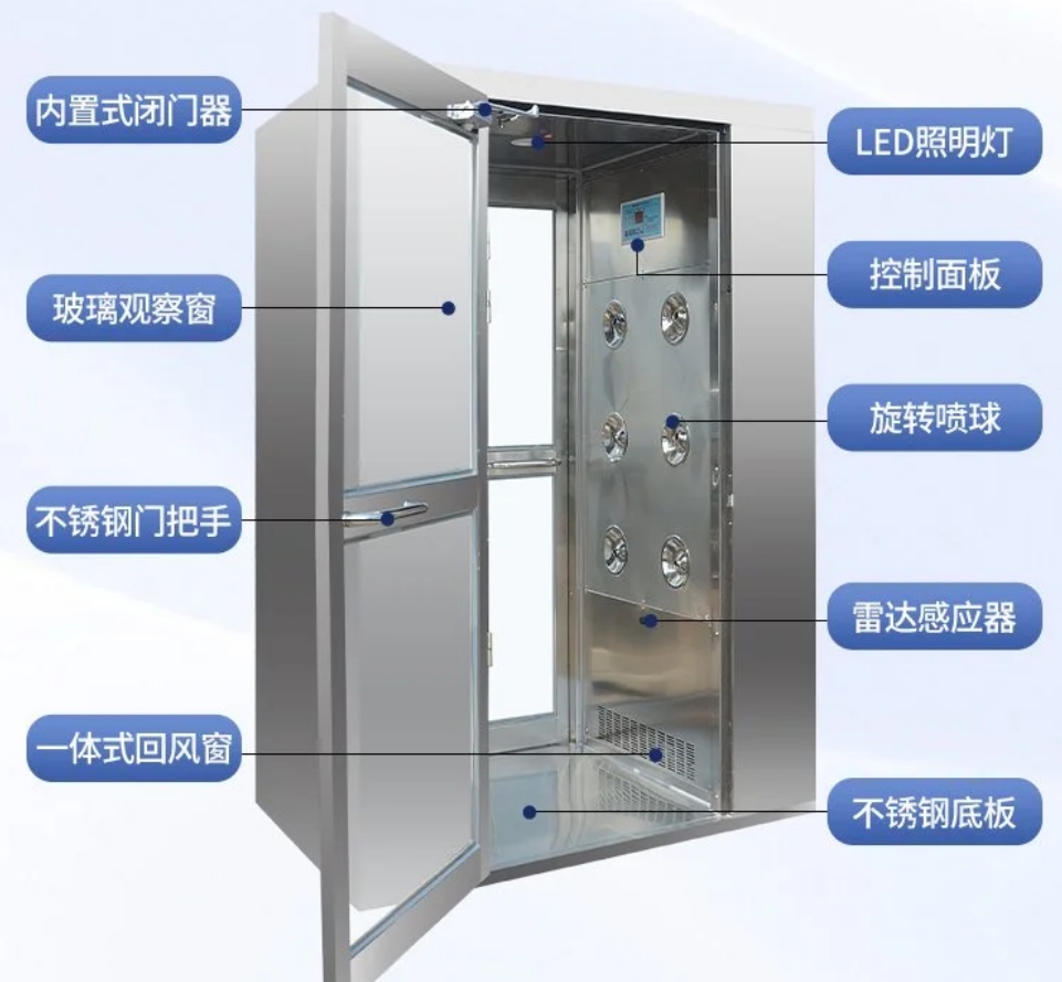 1` Purifier Nxgan Single Double Blow Lacquered Air Shower - 201 ...